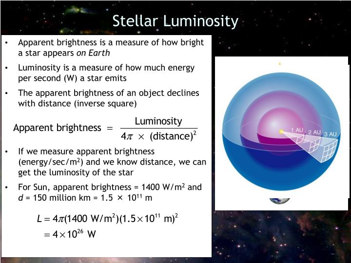 PPT - Stellar Luminosity PowerPoint Presentation - ID:5523557
