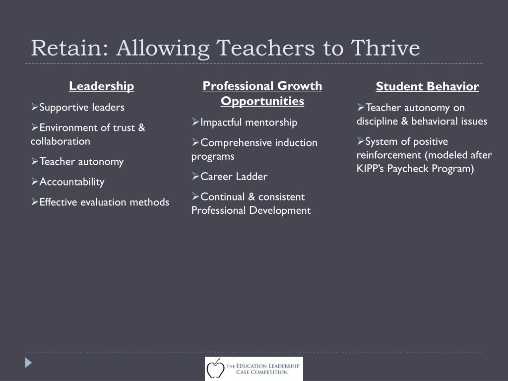 PPT - Andrew Choi, Kelly Heintz, Kitty Law, Mark Schwartzman USC ...