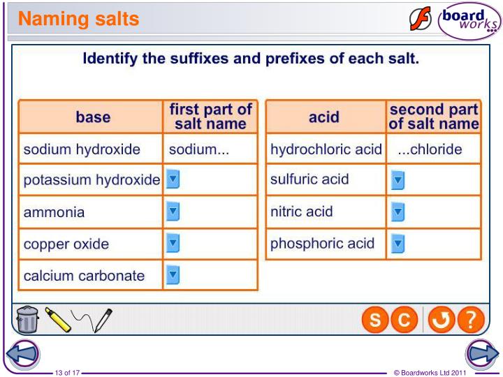 PPT - Acids and Alkalis PowerPoint Presentation - ID:5525043