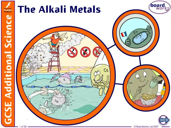 PPT - Where are the alkali metals? PowerPoint Presentation, free ...