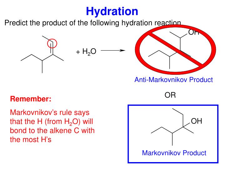 PPT - Alkenes PowerPoint Presentation - ID:5525485