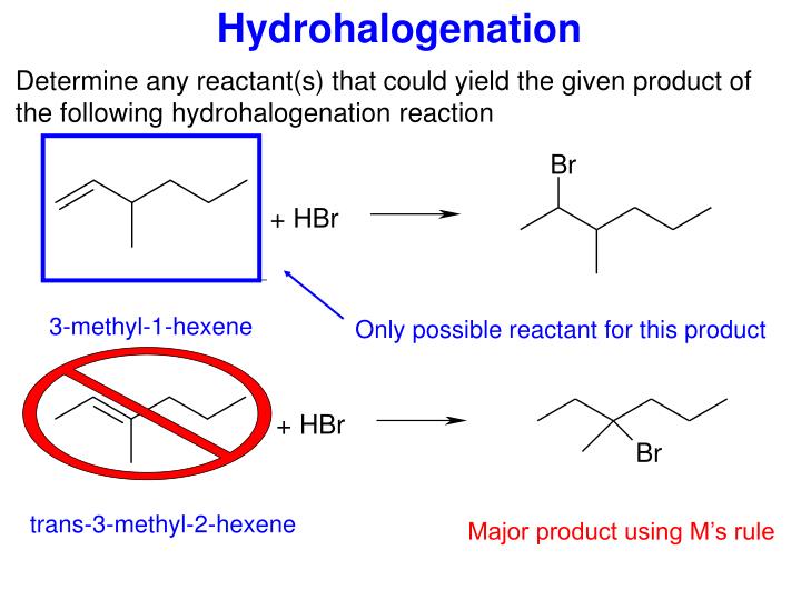 PPT - Alkenes PowerPoint Presentation - ID:5525485