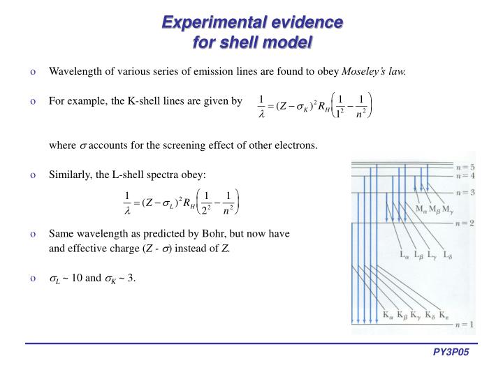 PPT - Lecture 8-9: Multi-electron atoms PowerPoint Presentation - ID ...