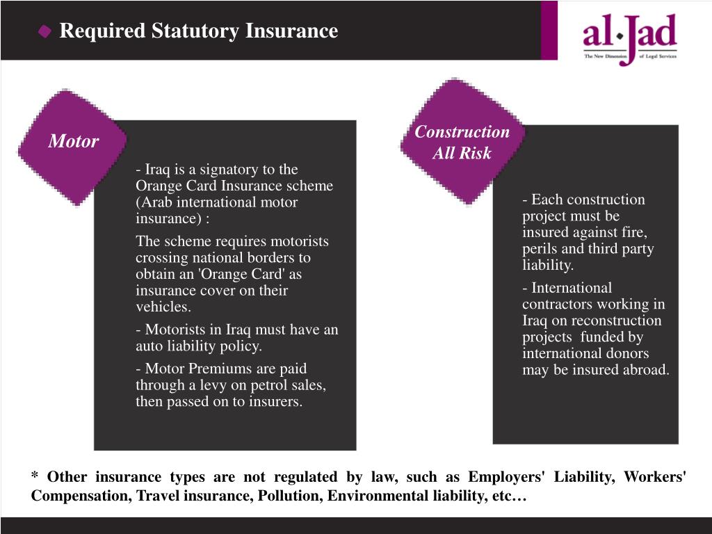 PPT - Insurance Industry in Iraq Brief overview January 2011 PowerPoint ...