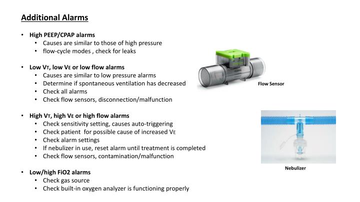 PPT - Ventilator Trouble shooting Presented by Lily To & James Lindsey ...