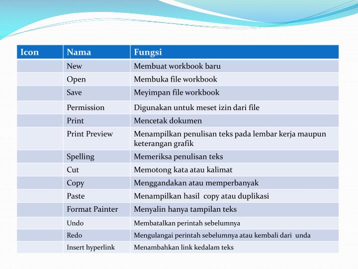 Icon Toolbar Standard Dan Fungsinya Berkas Sekolah Images Hot Sex Picture