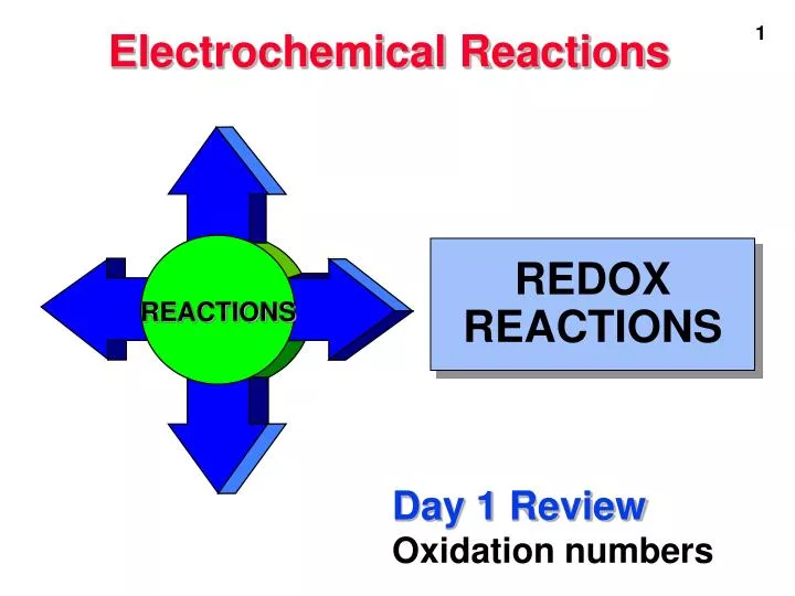 PPT - REDOX REACTIONS PowerPoint Presentation, free download - ID:5527873