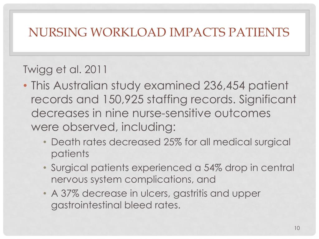 PPT - Nurse staffing for safe patient care? PowerPoint Presentation ...