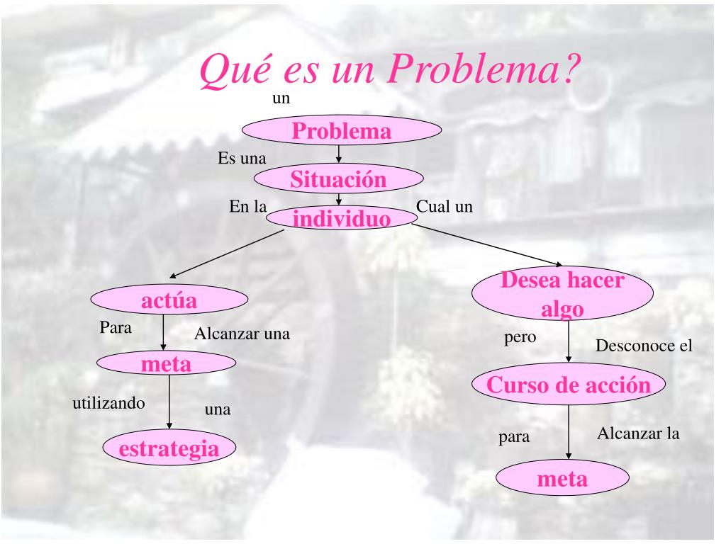 PPT - UNIVERSIDAD CATÓLICA TALLER DE INDUCCIÓN PowerPoint Presentation ...