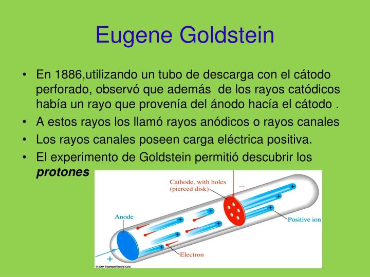 PPT - Estructura Atómica PowerPoint Presentation - ID:5529794