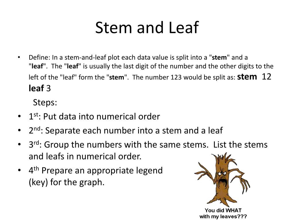 PPT Stem Leaf Plots PowerPoint Presentation Free Download ID 5530909