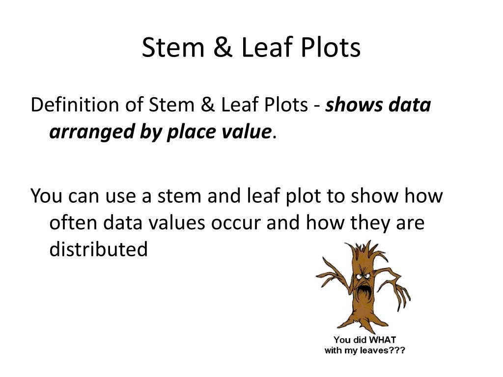 PPT Stem Leaf Plots PowerPoint Presentation Free Download ID 5530909