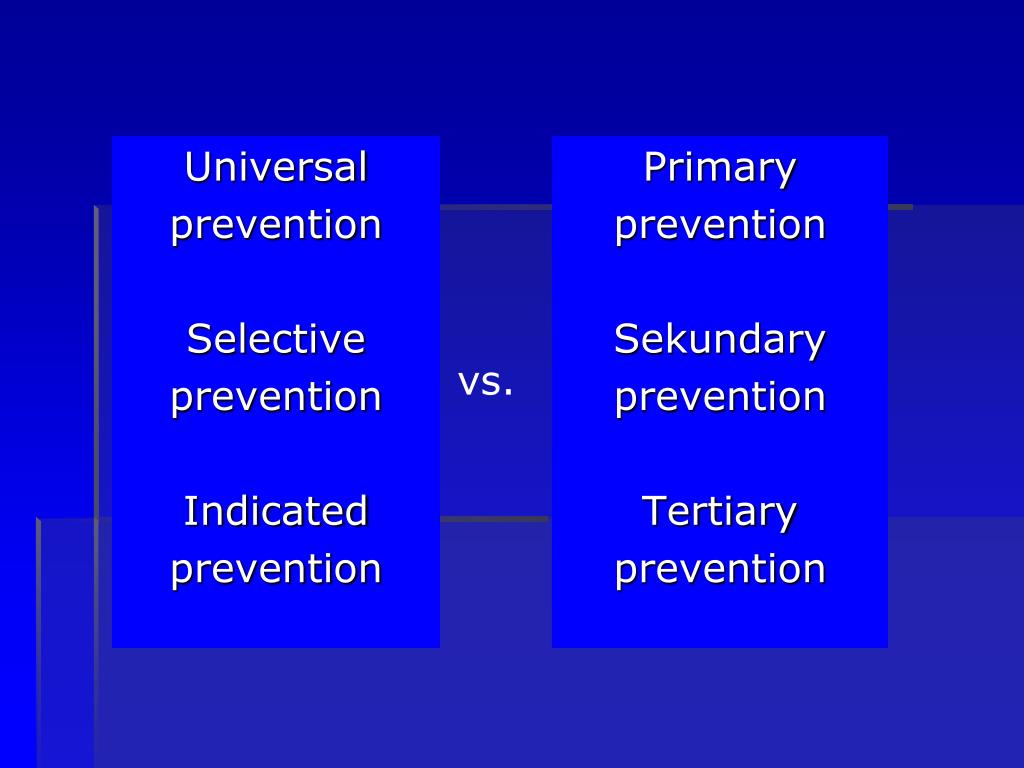 PPT - System of prevention in Slovakia Alena Kopányiová , Phd . vudpap ...