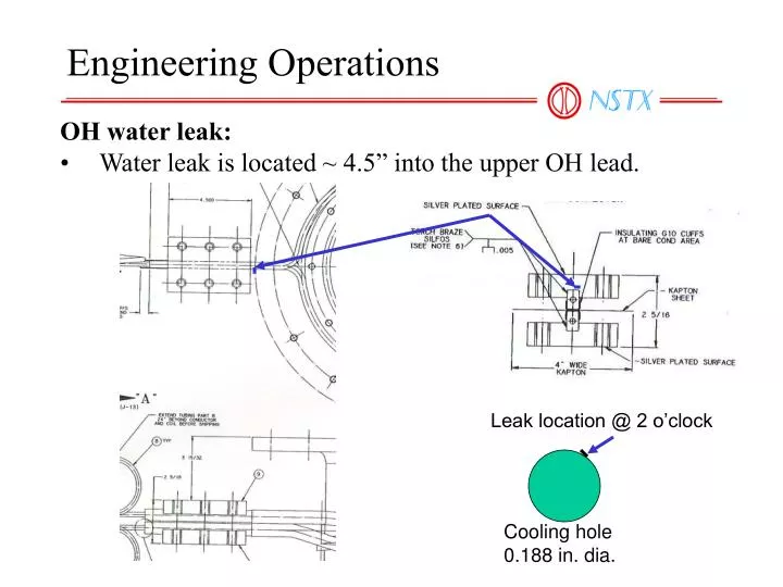PPT - Engineering Operations PowerPoint Presentation, free download ...