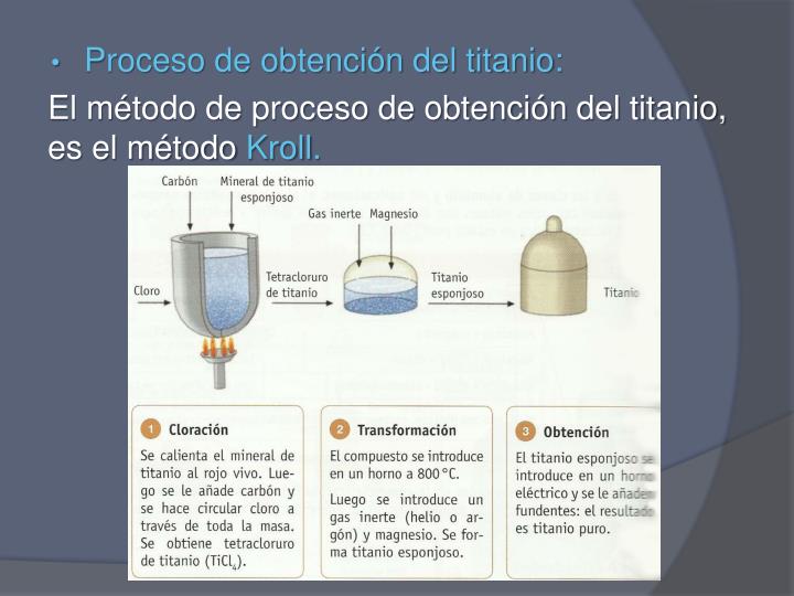 PPT - METALES NO FERROSOS PowerPoint Presentation - ID:5531888