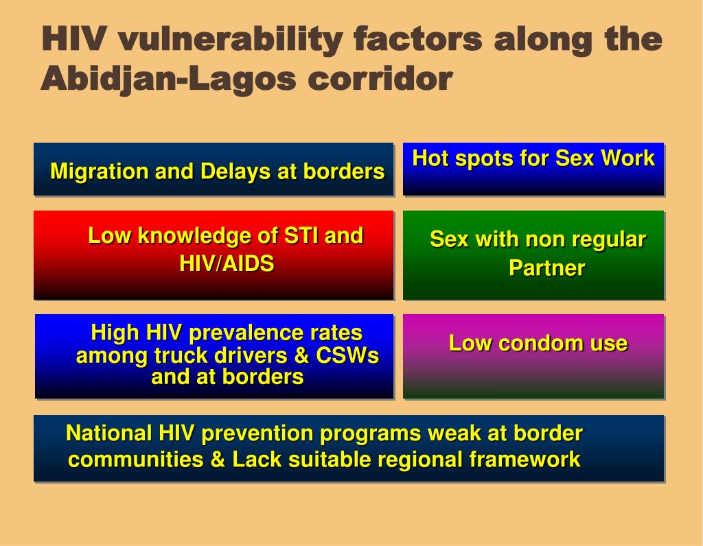 Ppt Hiv Vulnerability Along The Abidjan Lagos Corridor A
