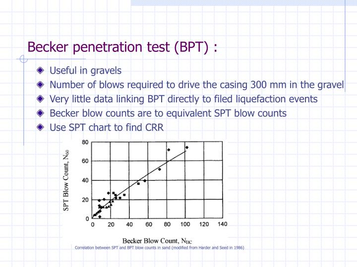 PPT - Discussion on Evaluation of Liquefaction Potential of Soils ...