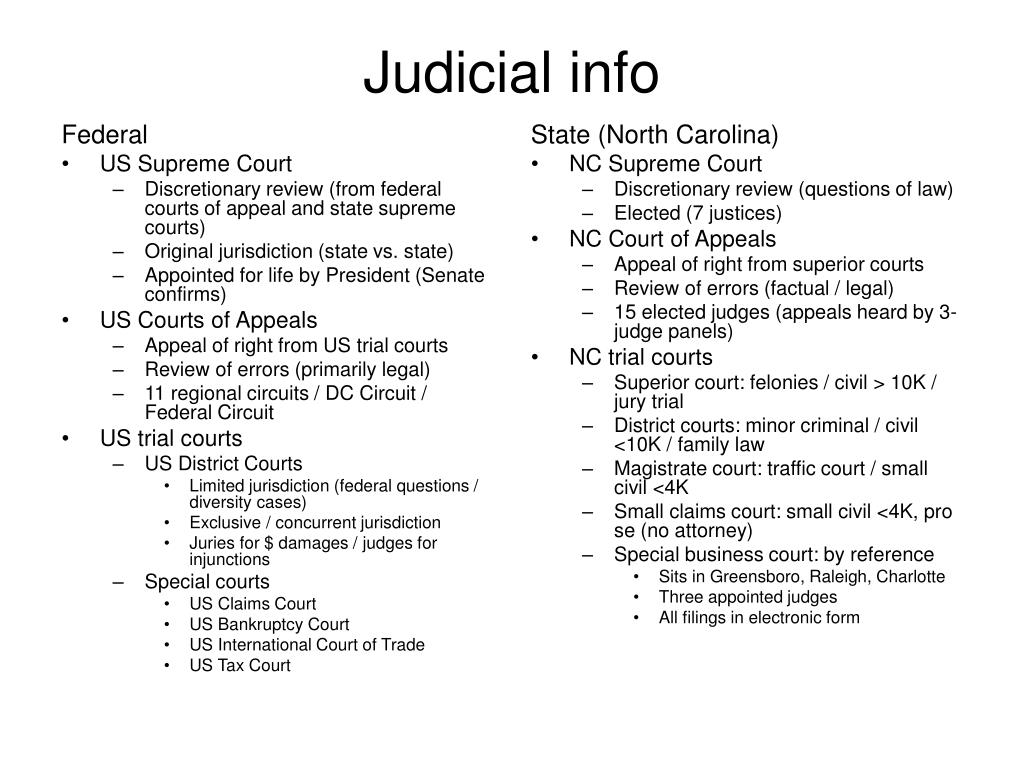 PPT - Introduction to Legal Process in the United States PowerPoint ...