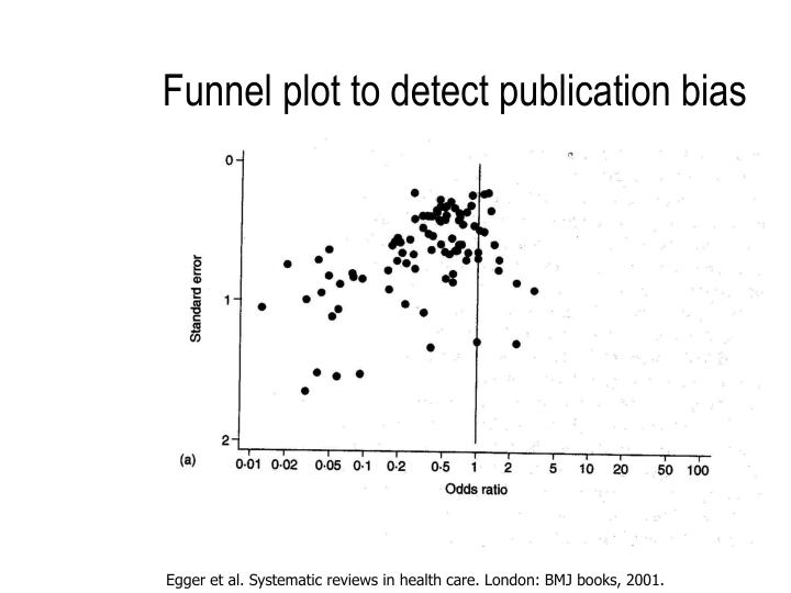 PPT - Data Analysis in Systematic Reviews-Meta Analysis PowerPoint ...