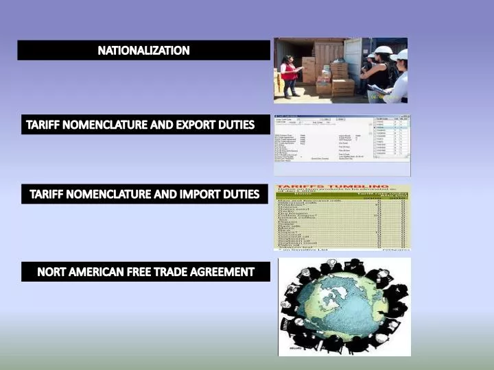 PPT - NATIONALIZATION PowerPoint Presentation, free download - ID:5536157