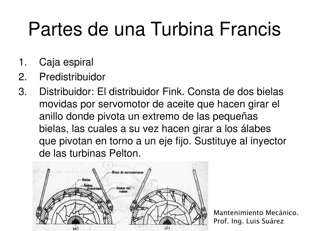 Ppt Turbinas Powerpoint Presentation Free Download Id 5536198