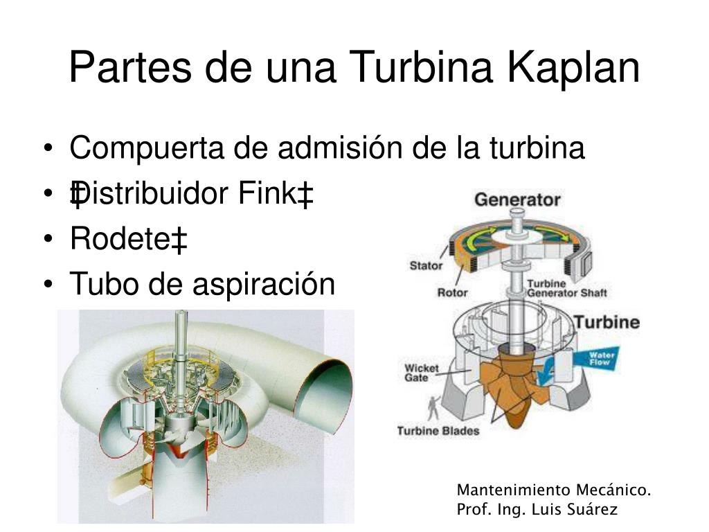 Ppt Turbinas Powerpoint Presentation Free Download Id 5536198