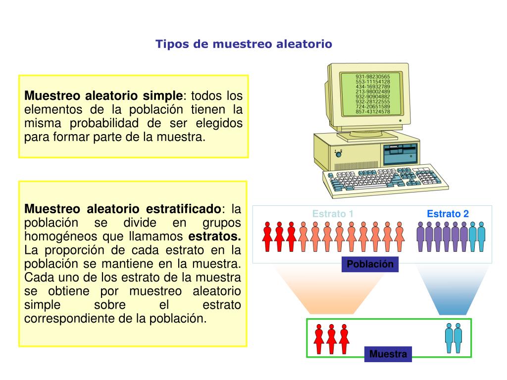 PPT - Depto. Matemáticas – IES Elaios Tema: Estadística Inferencial 1 ...