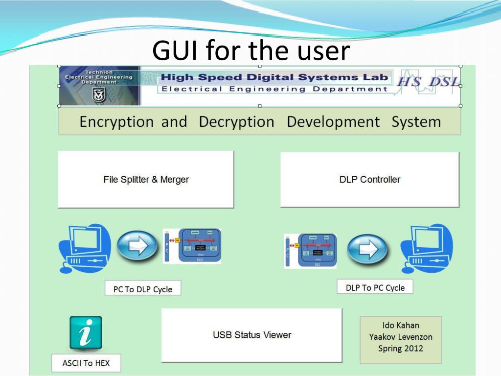 Ppt Fpga Encryptiondecryption Verification System Final Presentation Powerpoint Presentation 8898
