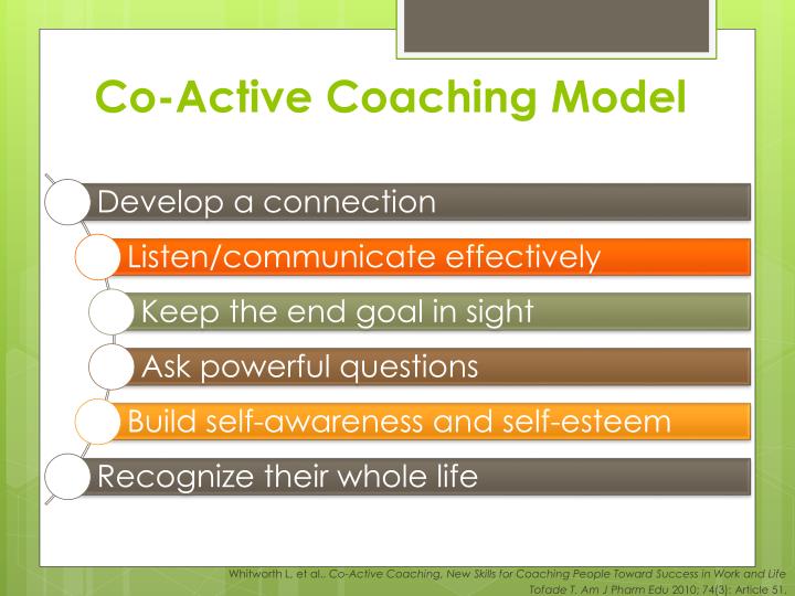 PPT - Mentoring vs. Coaching vs. Precepting : What’s the Difference ...