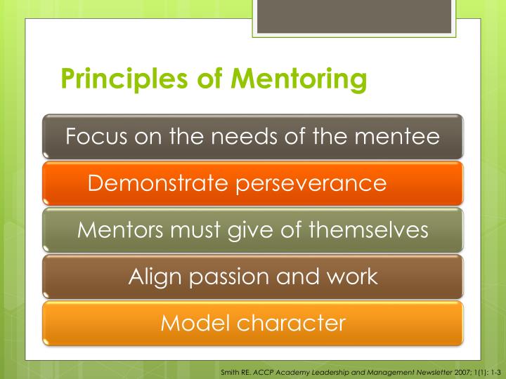 PPT - Mentoring vs. Coaching vs. Precepting : What’s the Difference ...