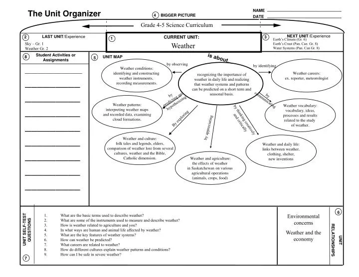 PPT - NAME PowerPoint Presentation, free download - ID:5537667