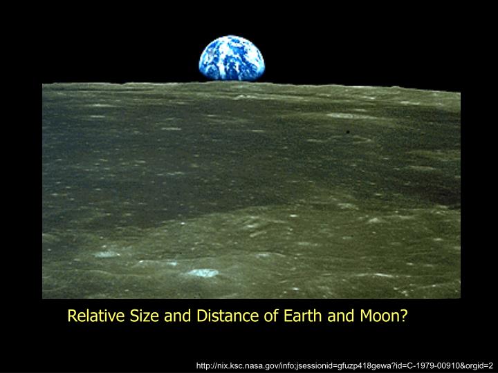 PPT - Earth and Moon Statistics PowerPoint Presentation - ID:5539015
