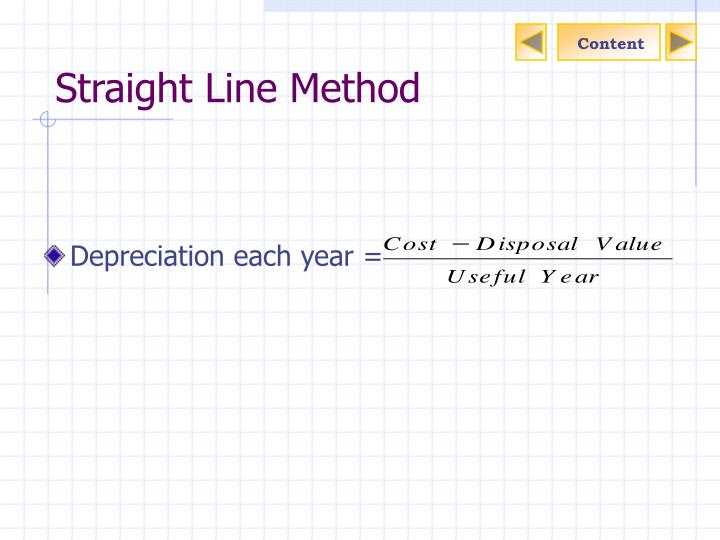 PPT - DEPRECIATION PowerPoint Presentation - ID:5539048