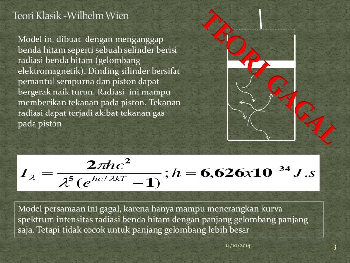 PPT - RADIASI BENDA HITAM PowerPoint Presentation - ID:5539690 PPT - RADIASI BENDA HITAM PowerPoint Presentation - ID:5539690