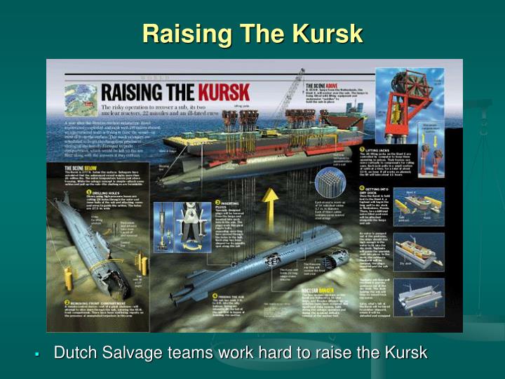 PPT - The Sinking of the Kursk PowerPoint Presentation - ID:5541248