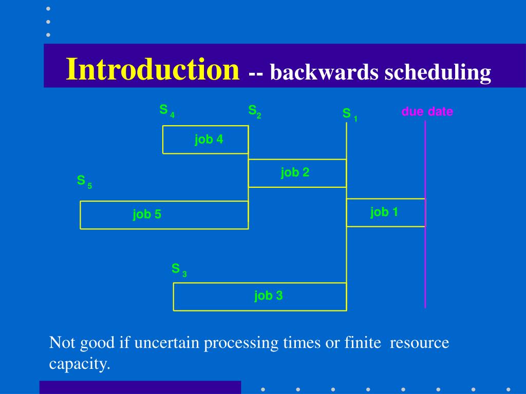 PPT - Job Release-Time Design in Stochastic Manufacturing Systems Using ...