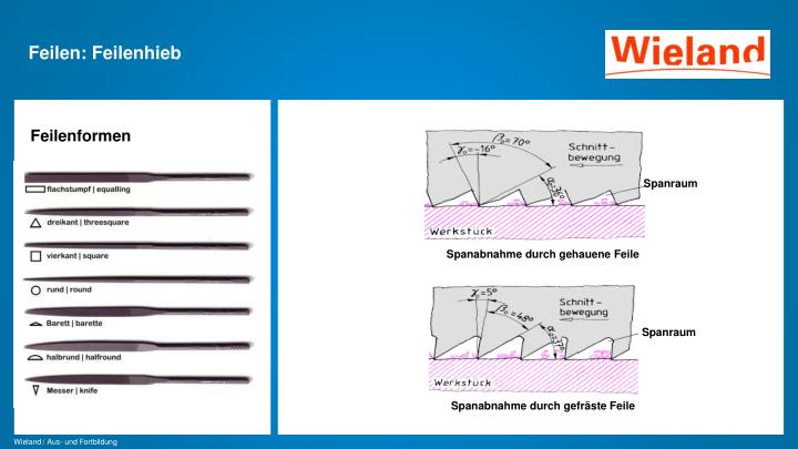 PPT - Mechanische Grundlagen PowerPoint Presentation - ID:5543019
