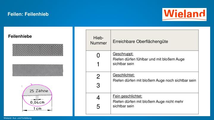 PPT - Mechanische Grundlagen PowerPoint Presentation - ID:5543019