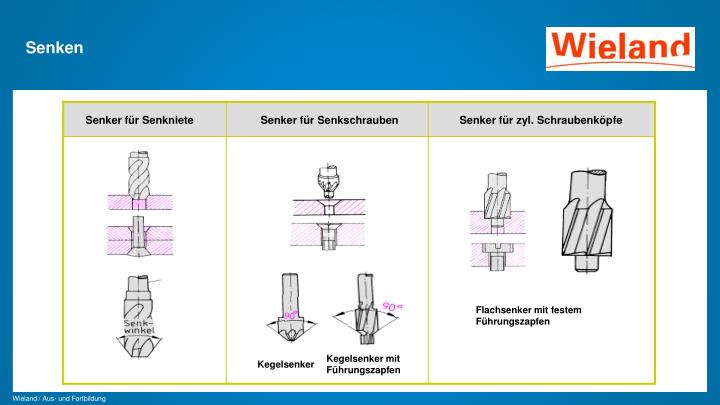 PPT - Mechanische Grundlagen PowerPoint Presentation - ID:5543019