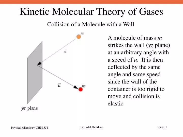 PPT - Collision of a Molecule with a Wall PowerPoint Presentation, free ...