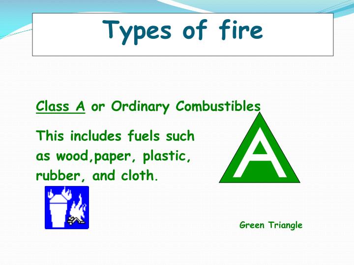 PPT - An Introduction to “Fire Fighting” PowerPoint Presentation - ID ...