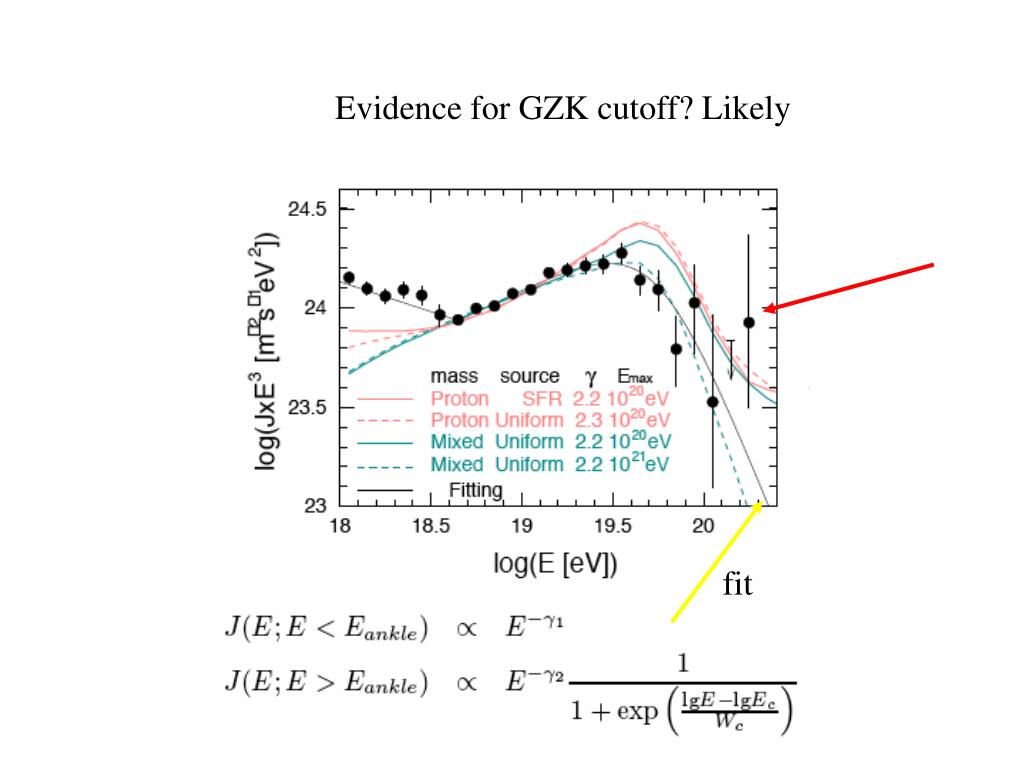 PPT - La nascita della astronomia dei raggi cosmici? Indicazioni dall ...