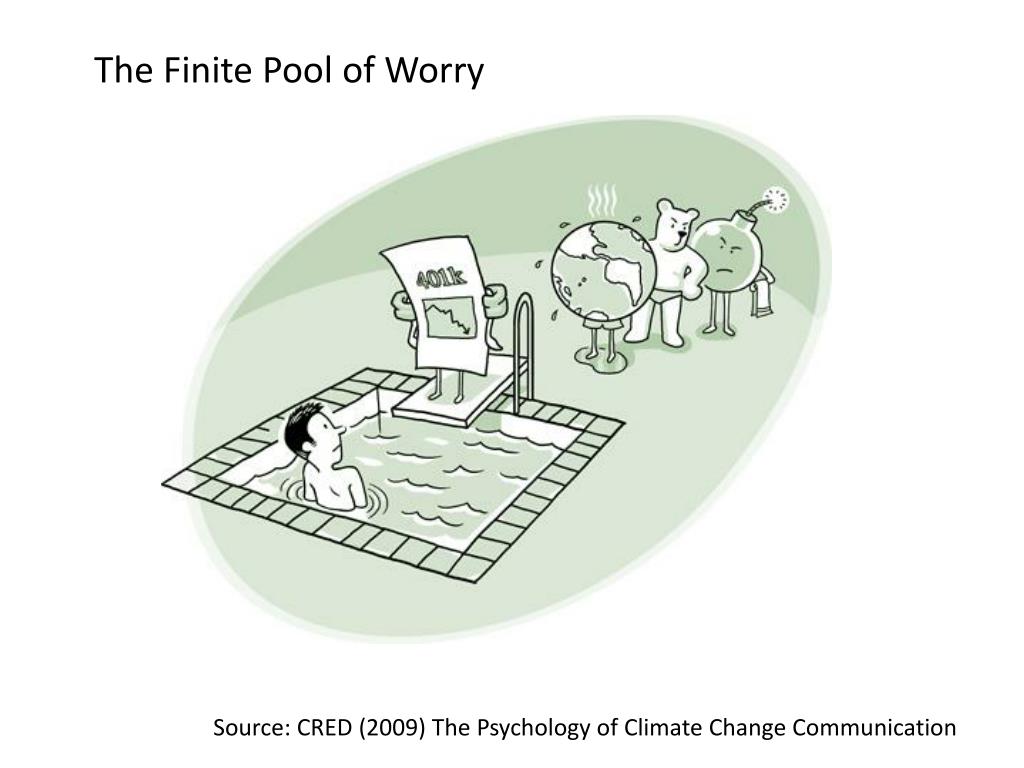 PPT - Global Warming’s “Six America’s:” A short story in three chapters ...