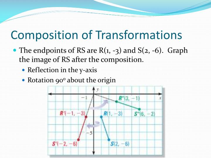 PPT - Composition of Transformations PowerPoint Presentation - ID:5544074
