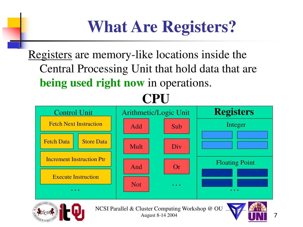 PPT - Parallel & Cluster Computing The Storage Hierarchy PowerPoint ...