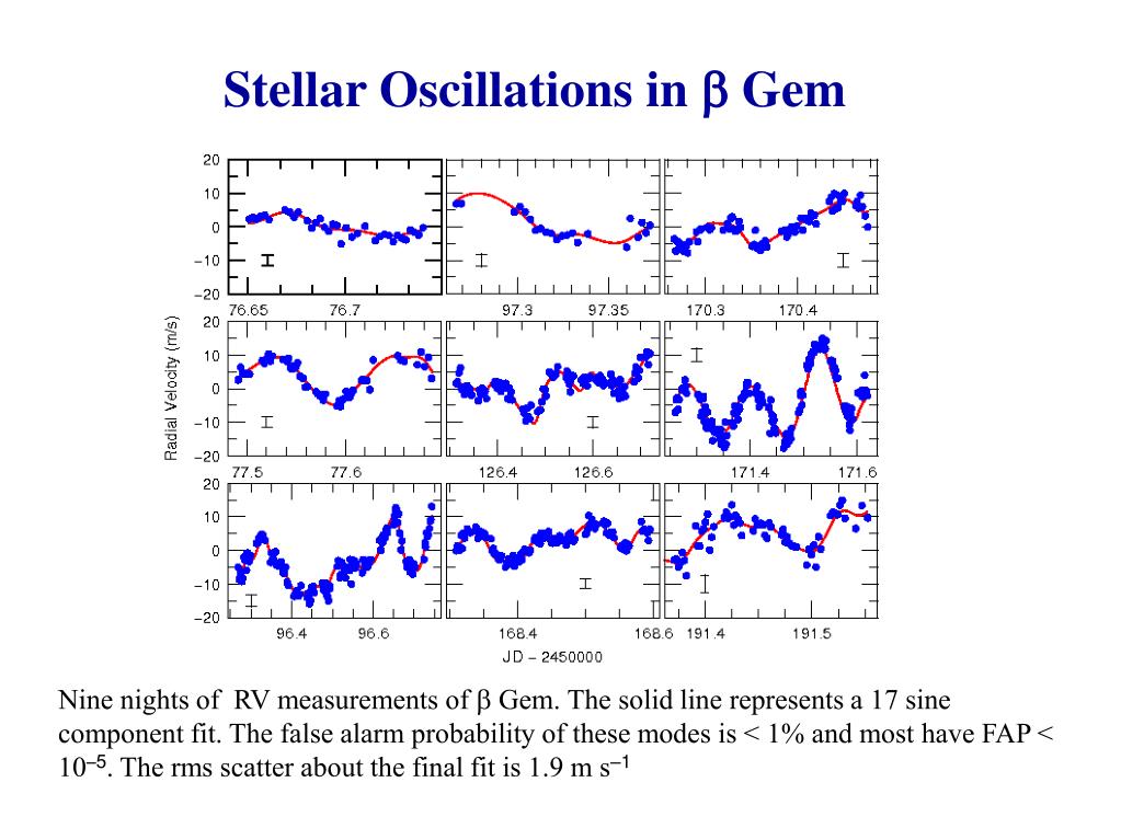 PPT - Stellar Oscillations in Giant Stars K giants Mira RV Tau stars ...