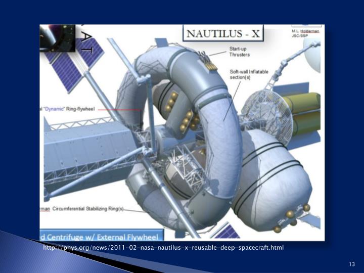 PPT - Artificial Gravity and Spacecraft Structure PowerPoint Presentation - ID:5544881
