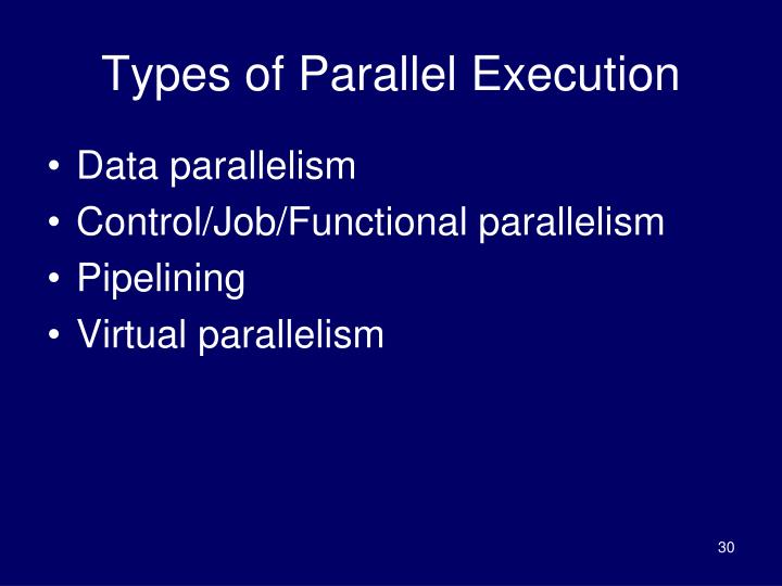 PPT - Parallel Real-Time Systems PowerPoint Presentation - ID:5545138