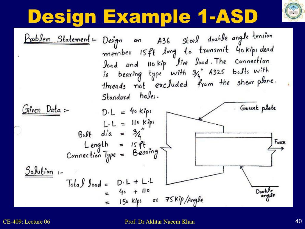 PPT - By: Prof Dr. Akhtar Naeem Khan chairciv@nwfpuet.pk PowerPoint ...