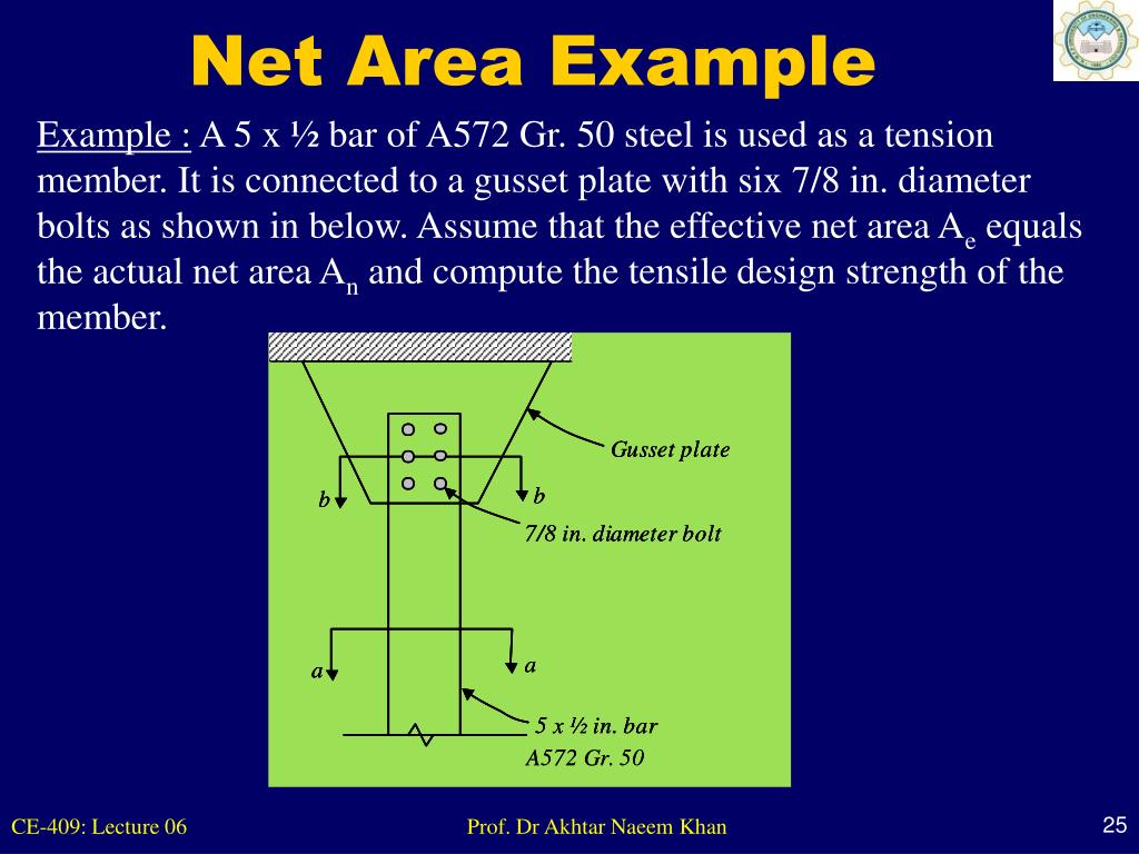 PPT - By: Prof Dr. Akhtar Naeem Khan chairciv@nwfpuet.pk PowerPoint ...